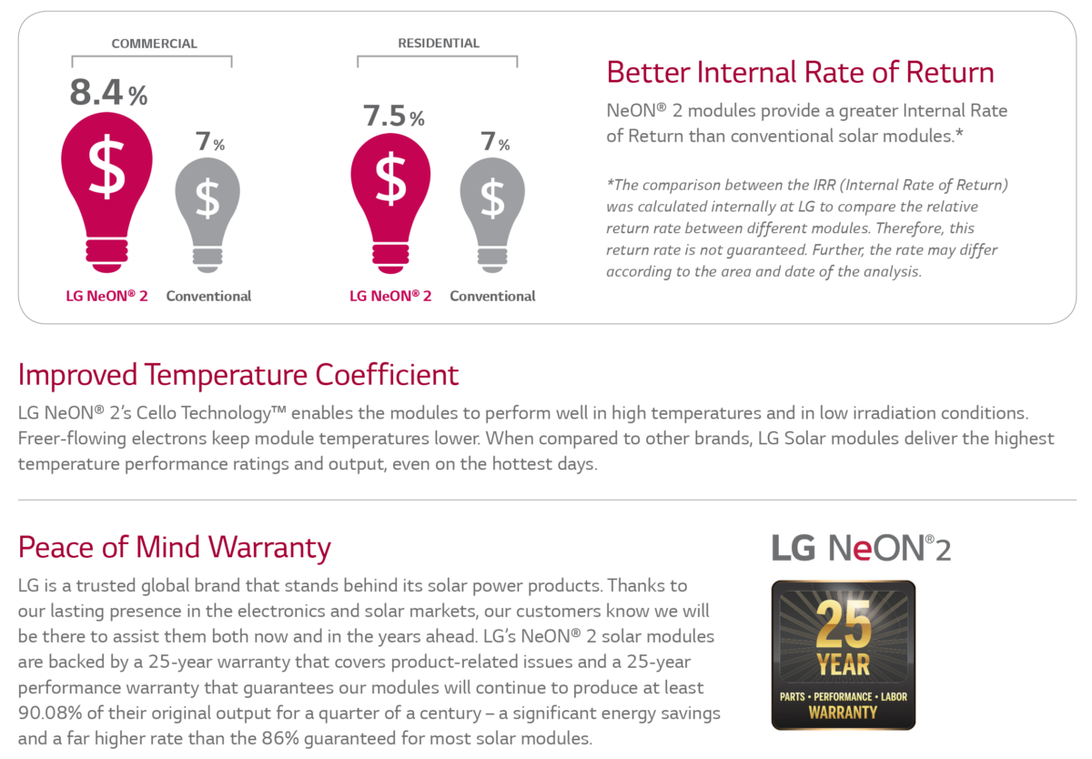 High-efficiency Solar Panels: LG Solar NeON • Solar Electric Contractor ...